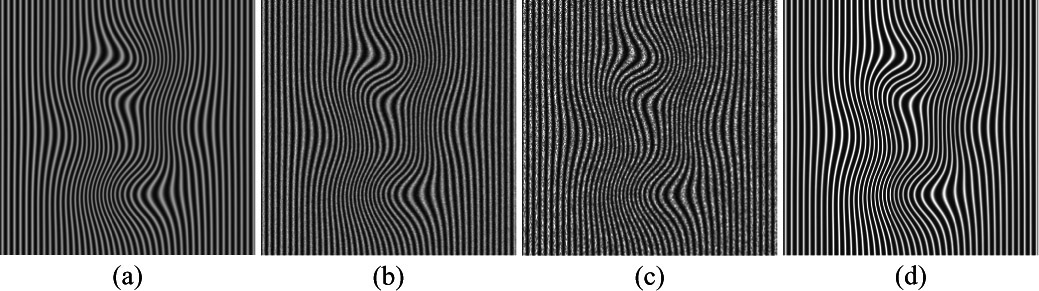 Profilometry Fringe Phase Retrieval Methods