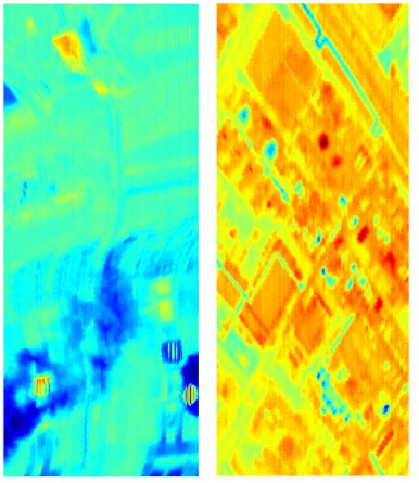 Detecting gas signatures in hyperspectral imagery using wavelet packets
