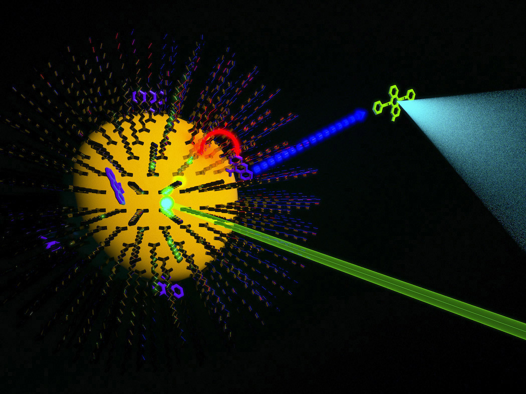 Quantum Dot Photosensitizers As A New Paradigm For Photochemical Activation