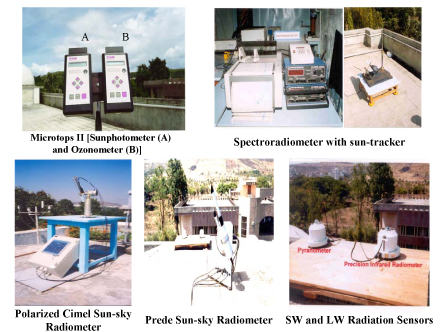Optical remote sensing contributes to earth-atmosphere radiation research